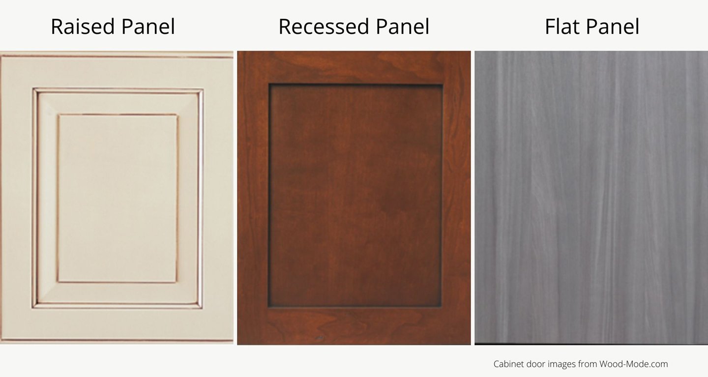 The Cabinet Door that Works with Any Style